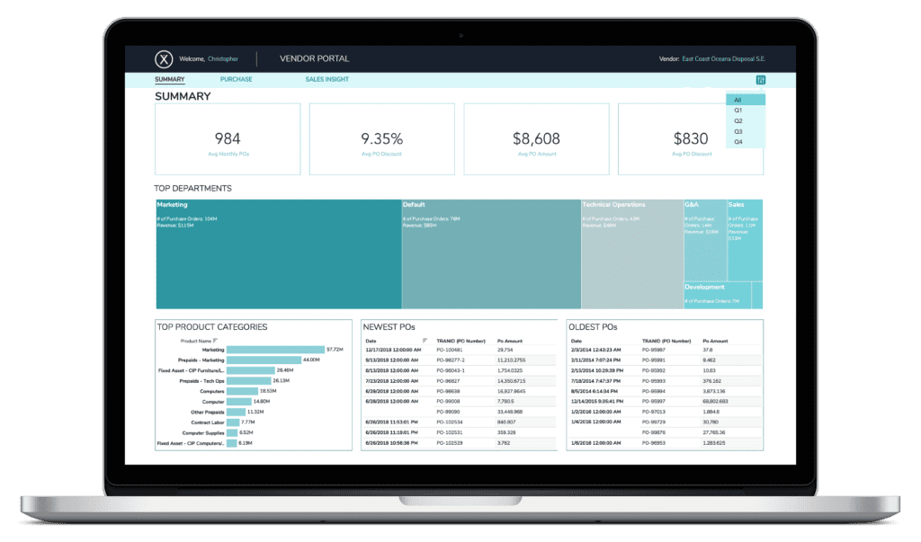 Embedded Analytics - XeoMatrix Tableau Consultants