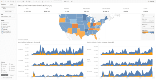 Device-Specific Dashboards In Tableau | XeoMatrix Data Analytics Consultant