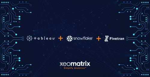 Modernize Data with Tableau Snowflake and Fivetran