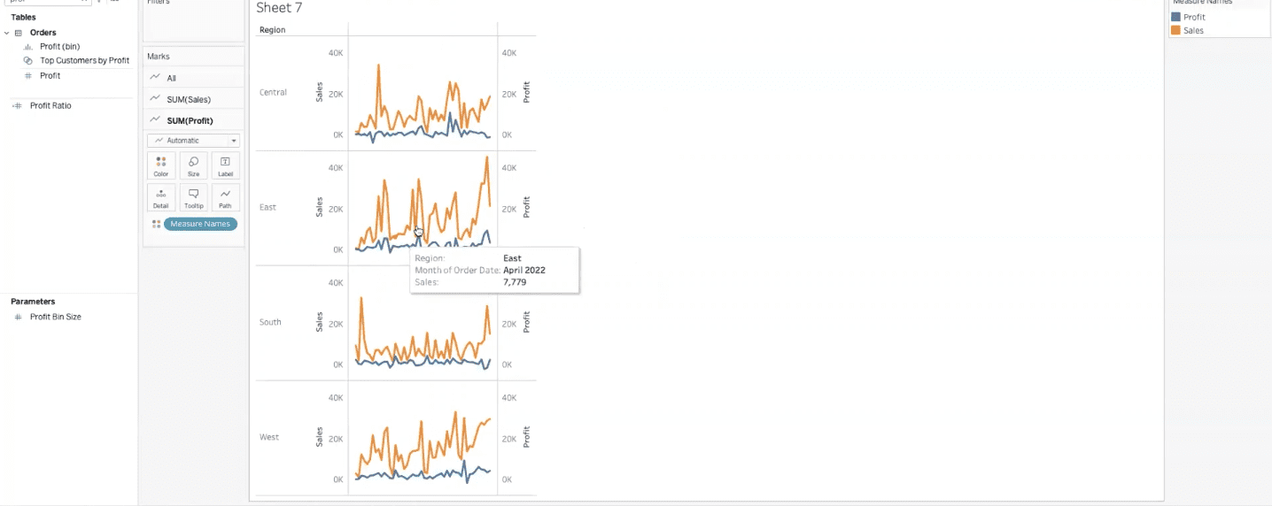 Tableau Advanced Visualizations